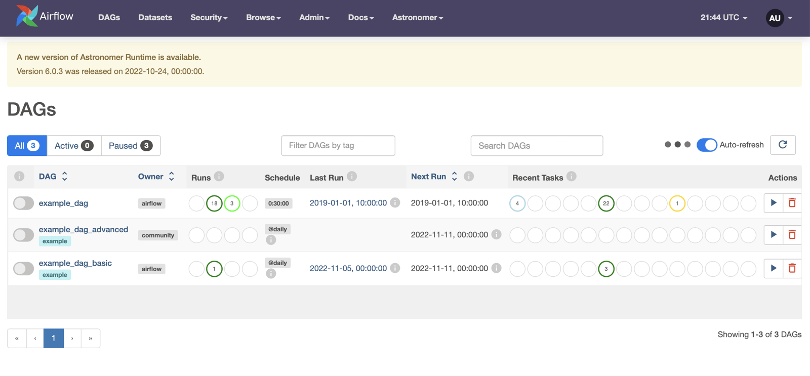 Getting Started with Astronomer Airflow The Data Engineering Workhorse