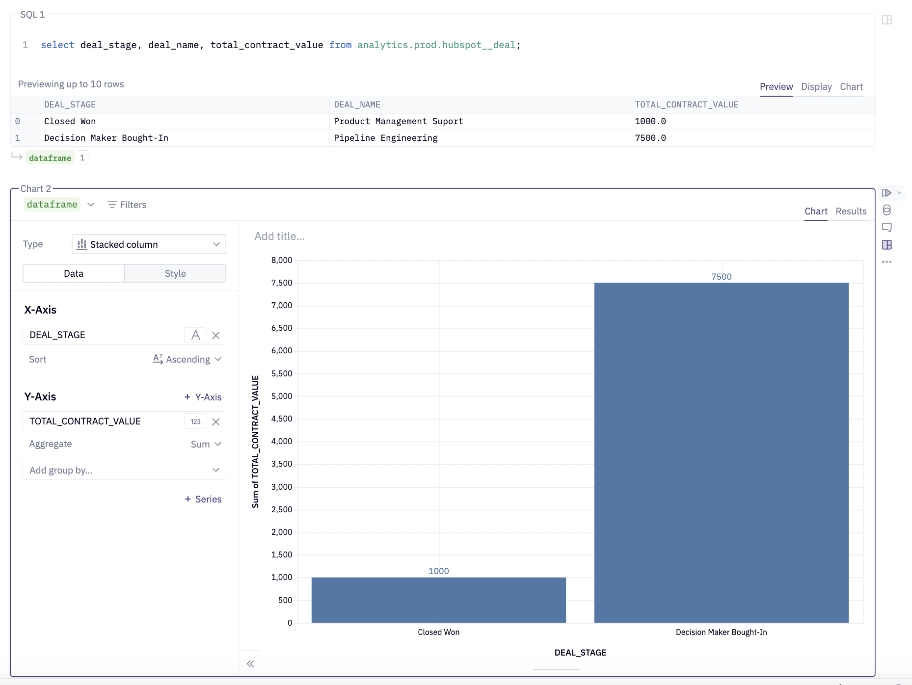 dbt: Codify and Automate Transformation of Data in Your Data Warehouse