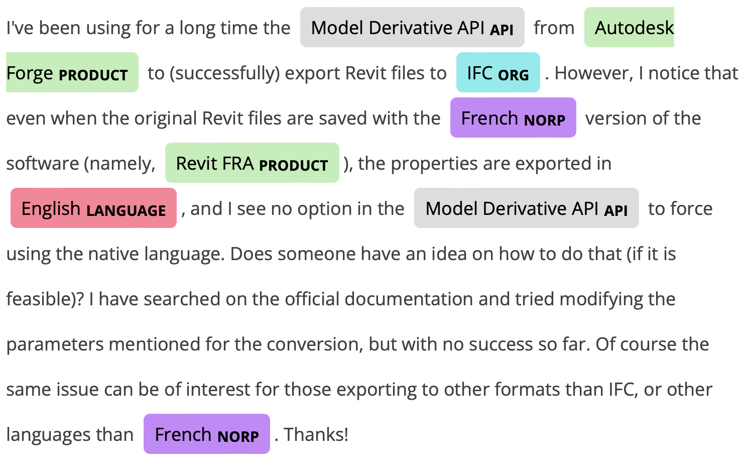 An Accessible Guide to Named Entity Recognition