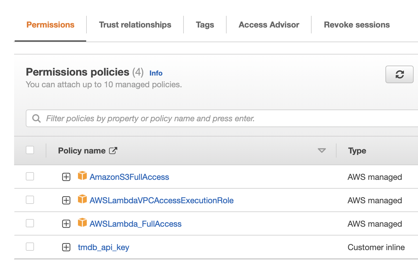 How To Setup A Simple Etl Pipeline With Aws Lambda For Data Science