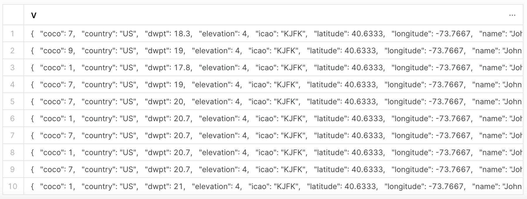 Getting Started with Snowflake and the Rise of ELT in the Cloud