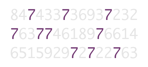 8 Tips for Creating a Compelling Presentation for Data Science