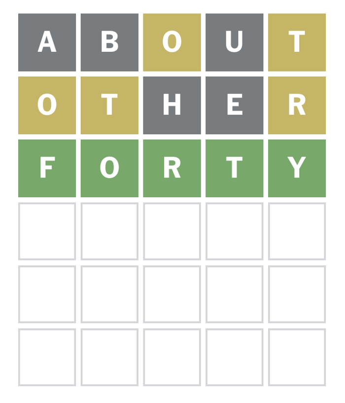 Cheating at Wordle? A Python and Streamlit Based Solver