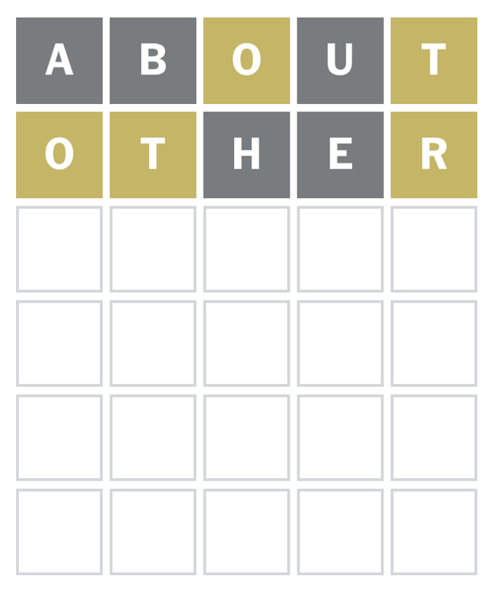 Cheating at Wordle? A Python and Streamlit Based Solver